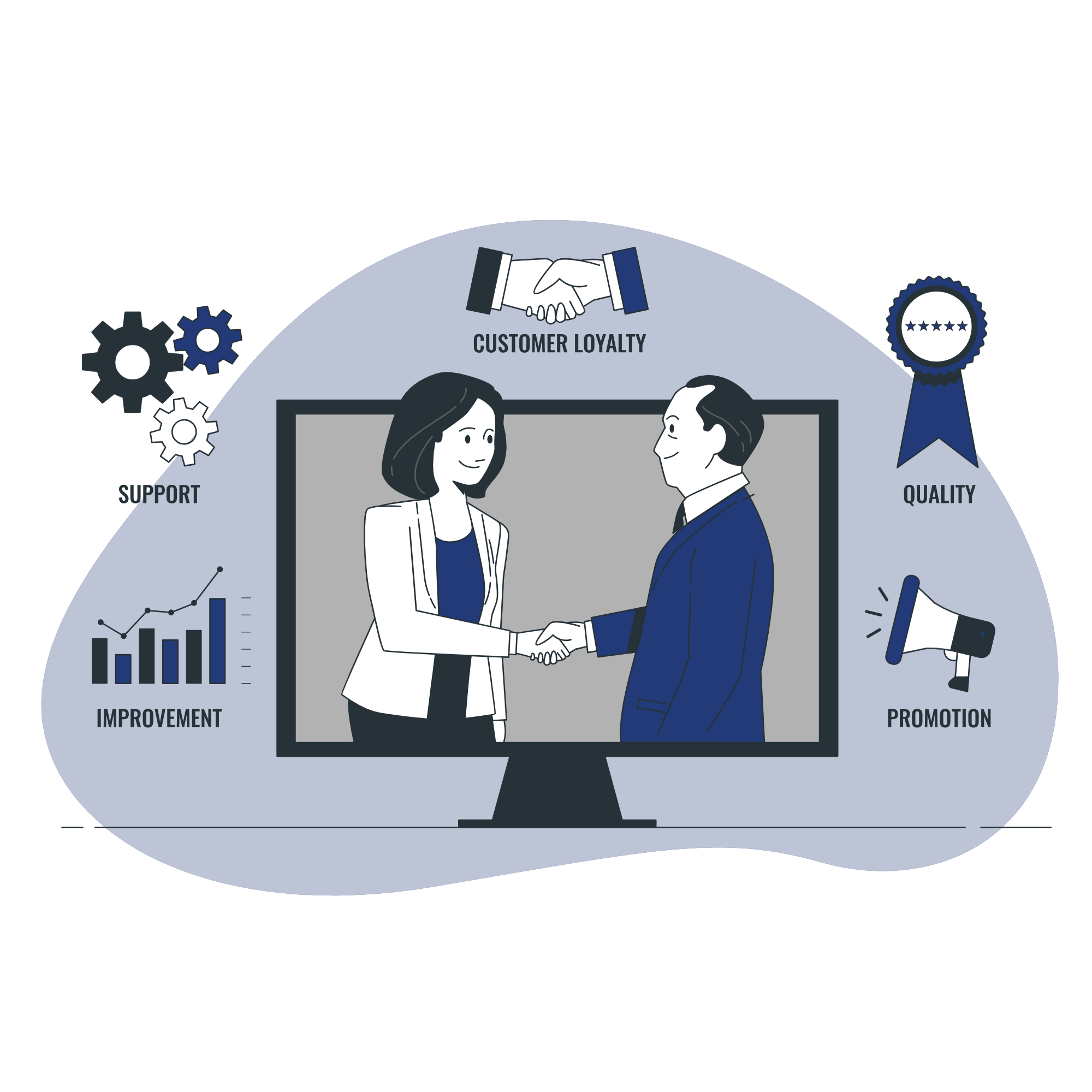 Why Choose Consumer Protection Bureau (CPB)